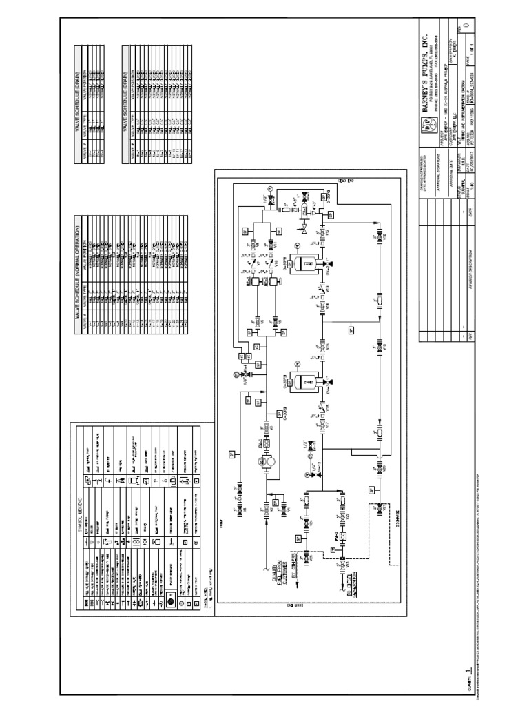 Fuel Skid P&ID | PDF