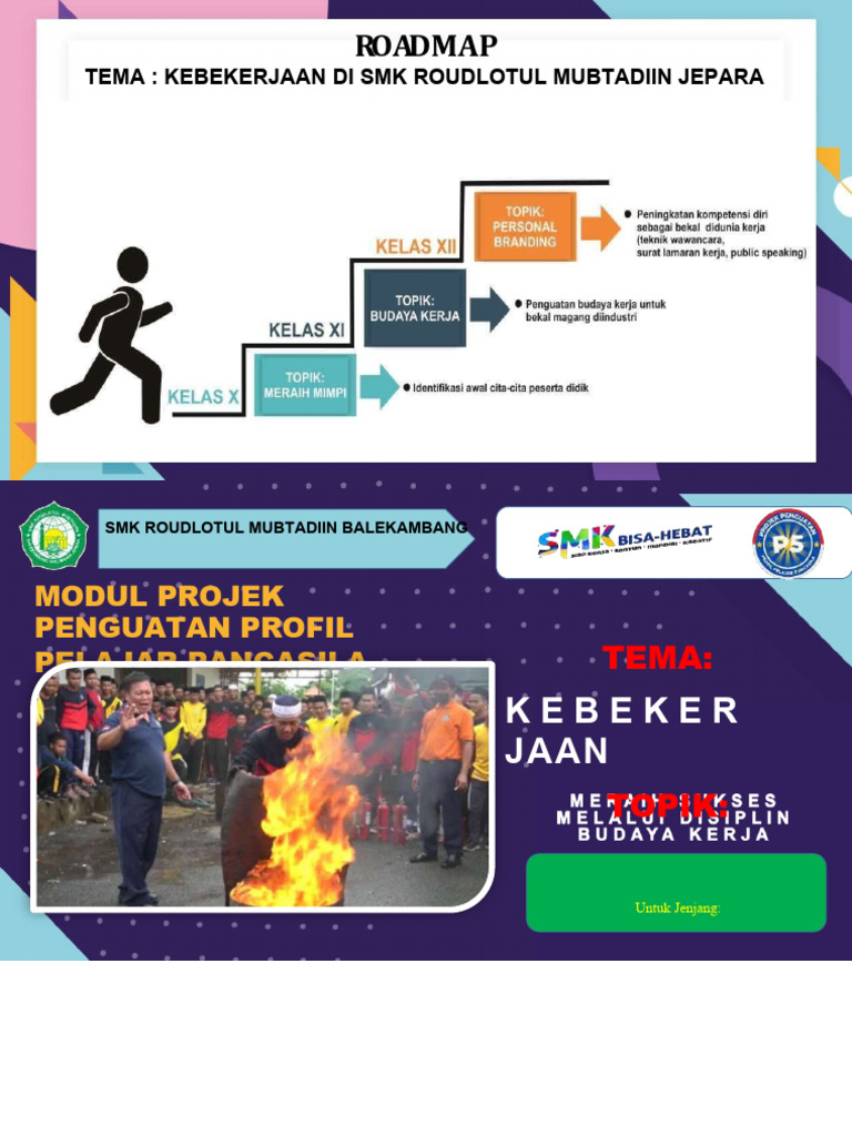 Modul Projek - Meraih Sukses Melalui Disiplin Budaya Kerja - Fase F | PDF