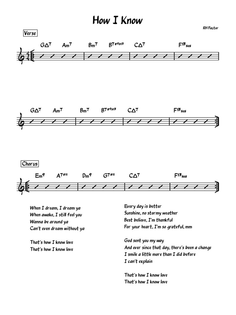 How I Know Sheet Music | PDF