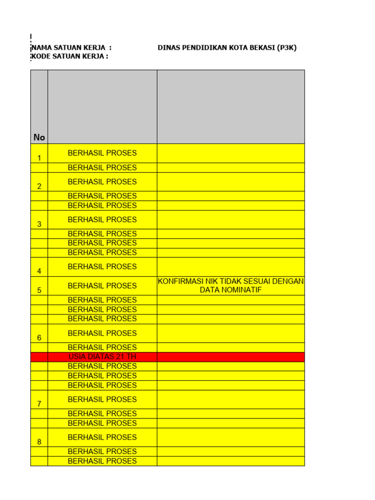 Hasil Proses BPJS Kes - Format Pengajuan PPPK UPP - Disdik | PDF