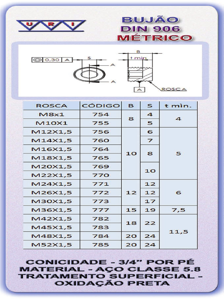 Bujao Din 906 M | PDF
