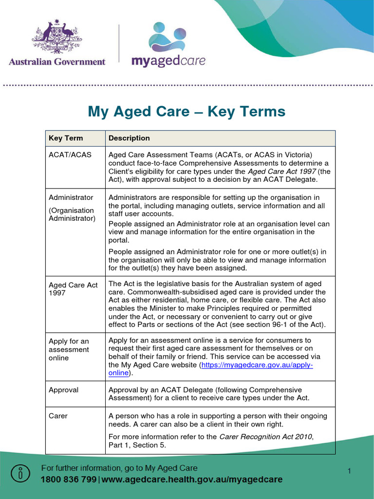 Aged | PDF | Elderly Care | Caregiver
