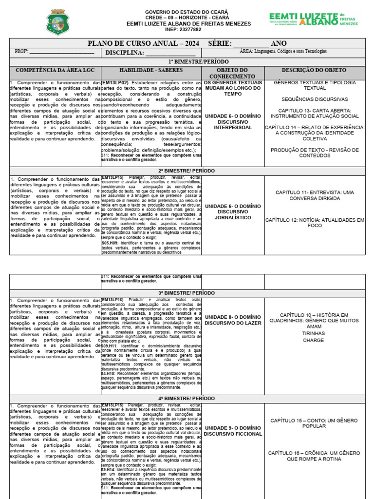 Modelo Plano de Curso | PDF | Sociologia | Contexto (uso de linguagem)