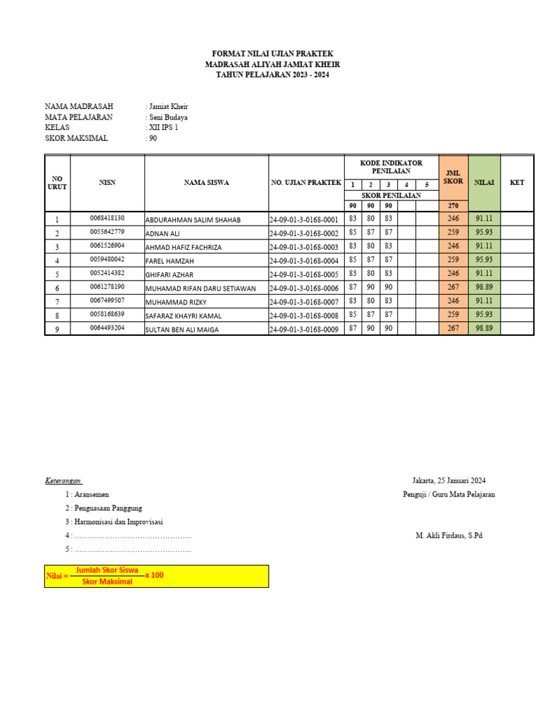 Nilai Uprak XII Putra | PDF
