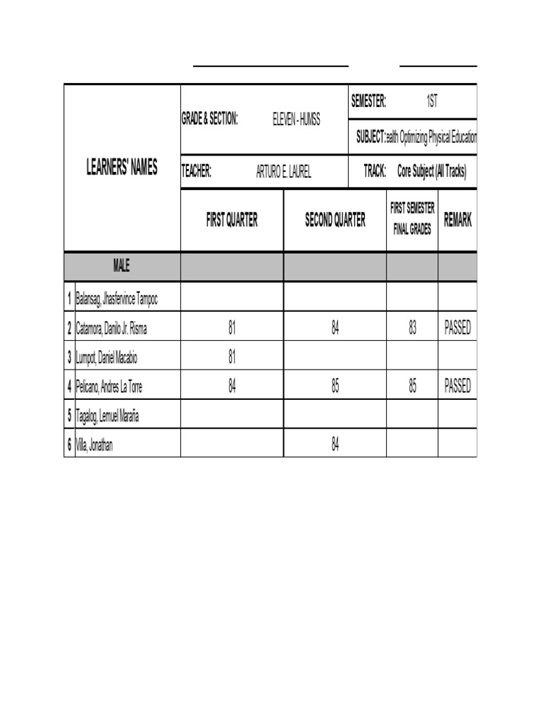 G11 HS PE 1 Module Grades | PDF