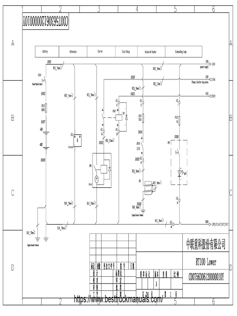 Zoomlion RT100 Rough Terrain Truck Crane Electric Wiring Diagrams PDF ...