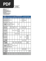 Plan de Estudios BioZ | PDF | Biología | Ecología