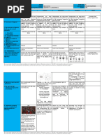 AP4 Q2 Mod5 Hamon at Oportunidad Gawaing Pangkabuhayan NG Bansa v3 | PDF