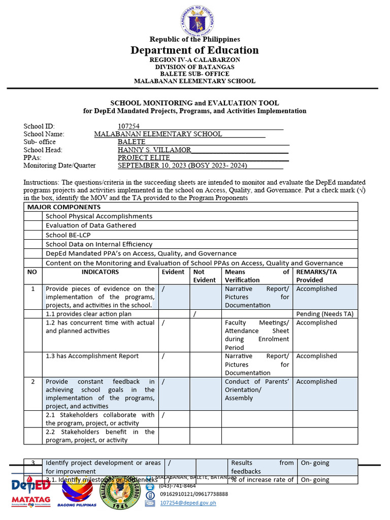 Ppa M&e | PDF | Behavior Modification | Cognition