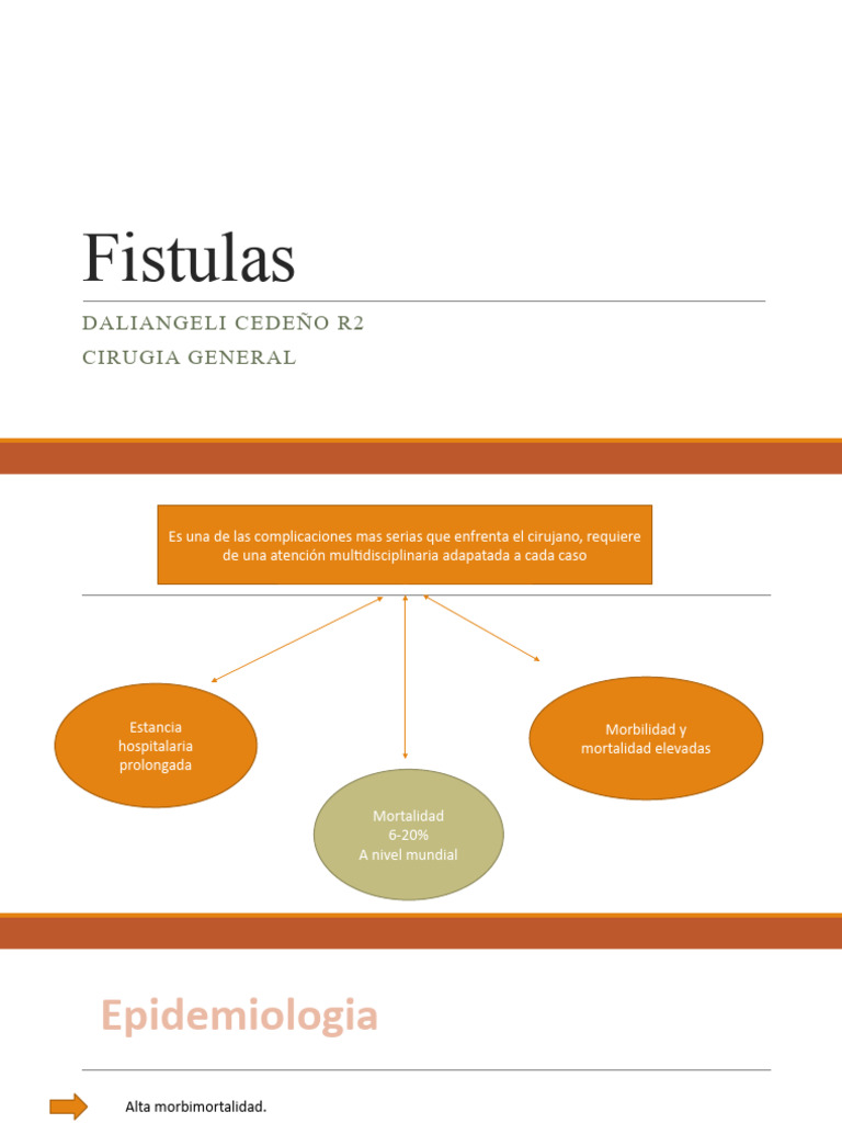 Manejo y Tratamiento de Fístulas Abdominales | PDF | Septicemia | Abdomen