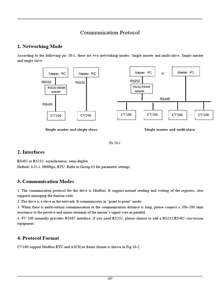 Kinco VFD Communication Manual | PDF | Password | Computer Architecture