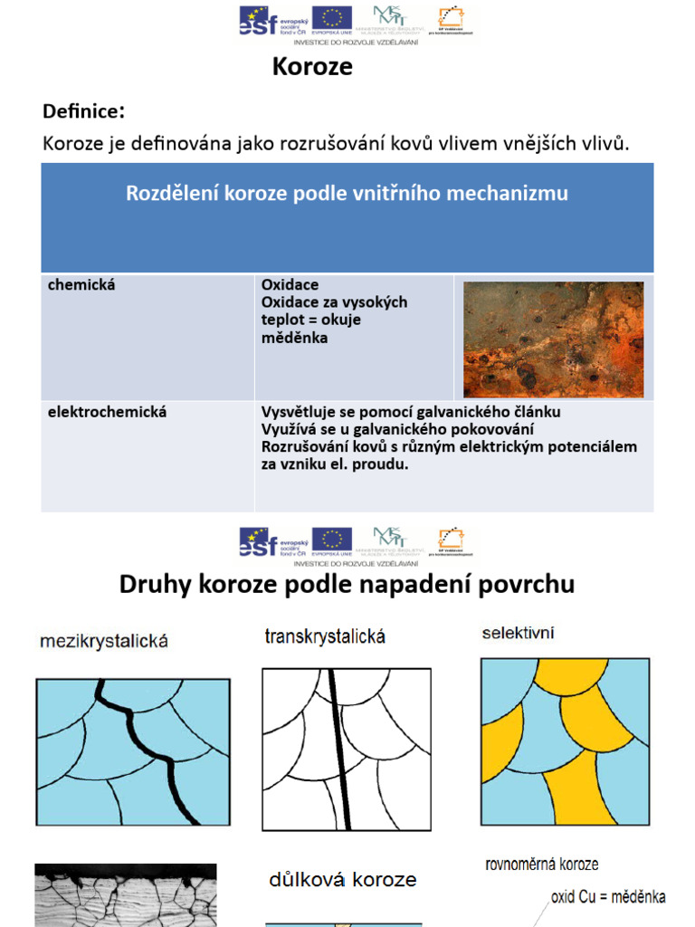 11.koroze A Povrchove Upravy | PDF