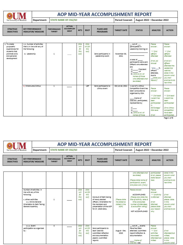 AOP Mid-Year Accomplishment Report (To Be Submitted After The First ...