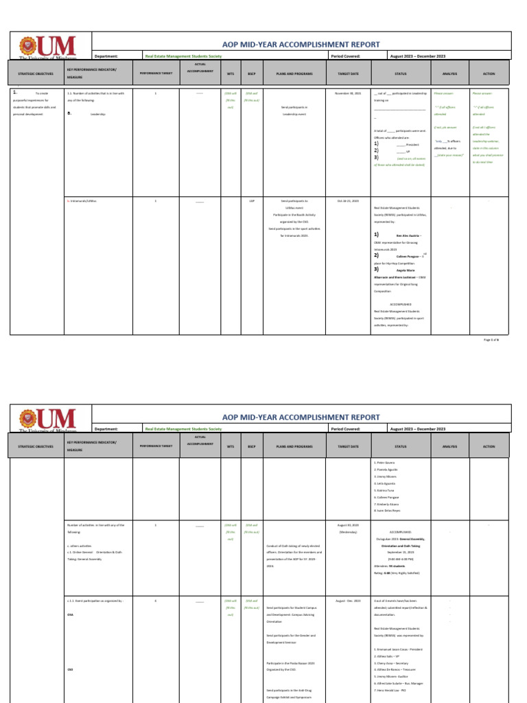 REMSS Mid Year Report | PDF