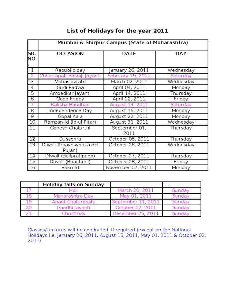 Holiday List 2011 | PDF