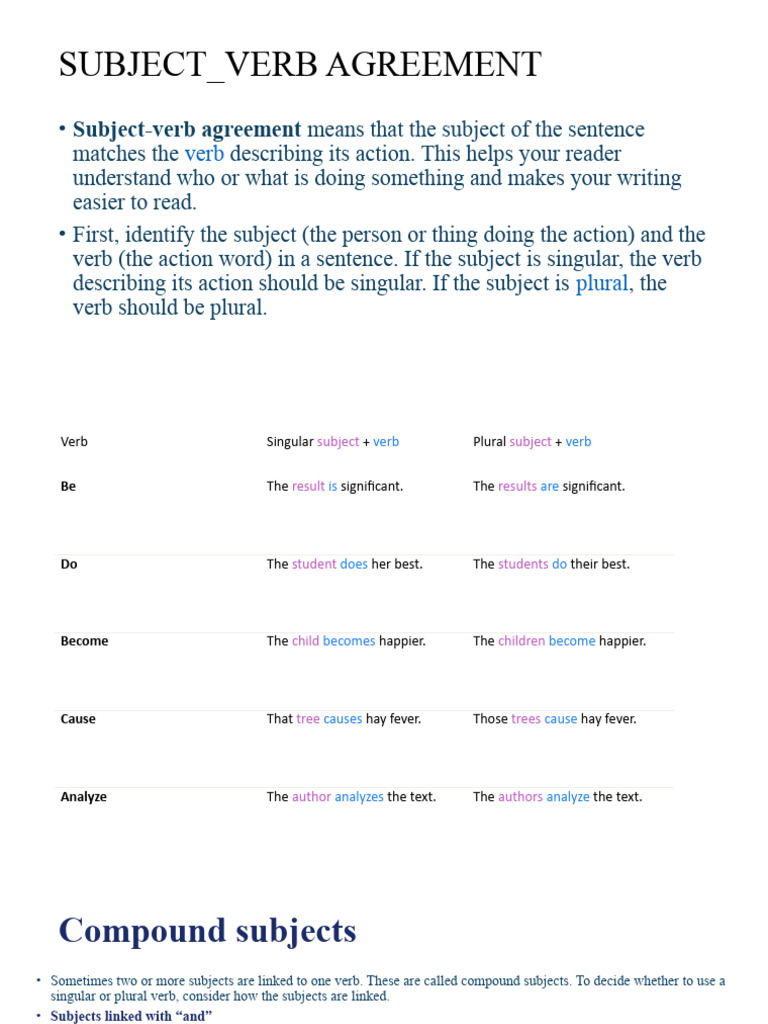 Subject - Verb Agreement | PDF | Grammatical Number | Subject (Grammar)