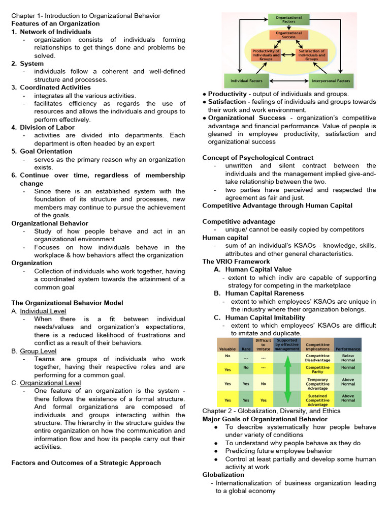 HBO Reviewer | PDF | Attitude (Psychology) | Learning Styles