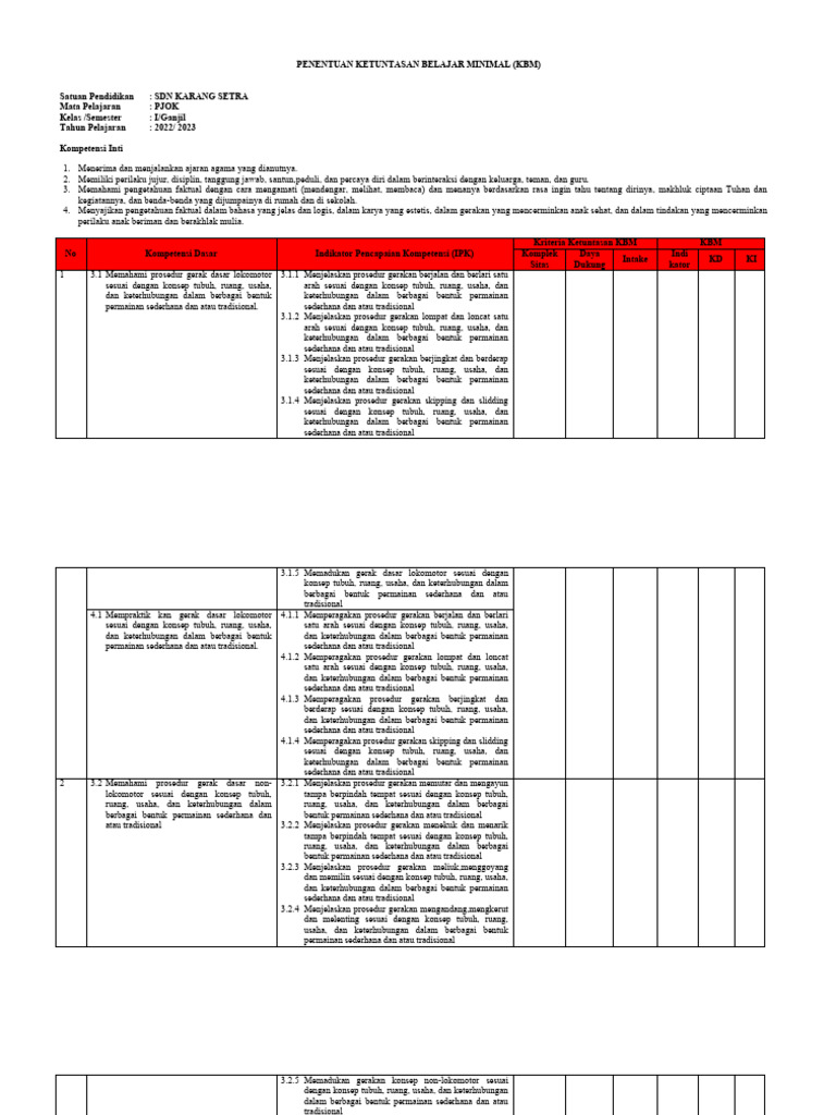Format Penentuan KBM | PDF