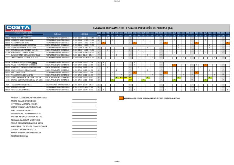Escala de Revezamento Abr A Mai | PDF