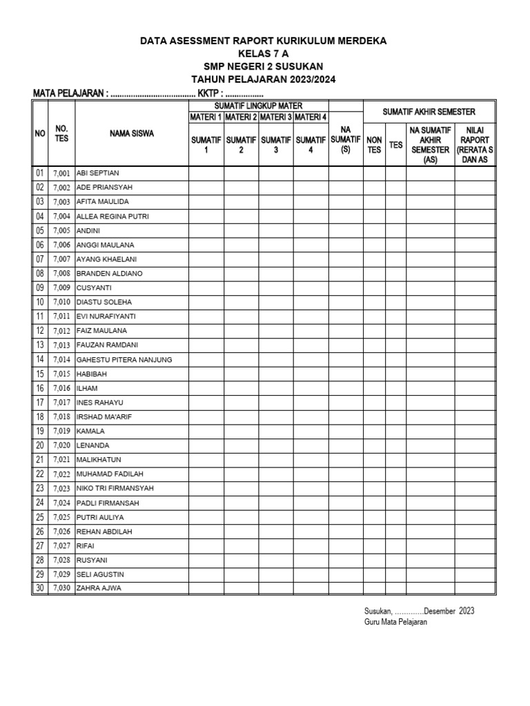 Format Nilai Raport Asas Kurmer & Pas k13 2023 | PDF