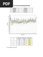 Safe Work Instruction Template | PDF | Occupational Safety And Health ...