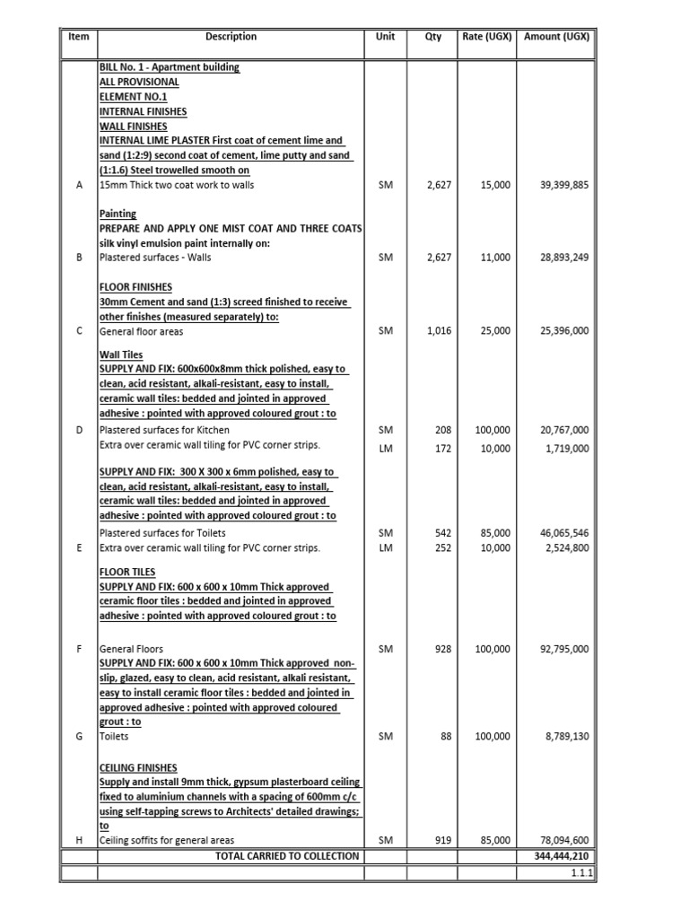 BOQ Bukasa Apartmentl Final | PDF | Plaster | Tile