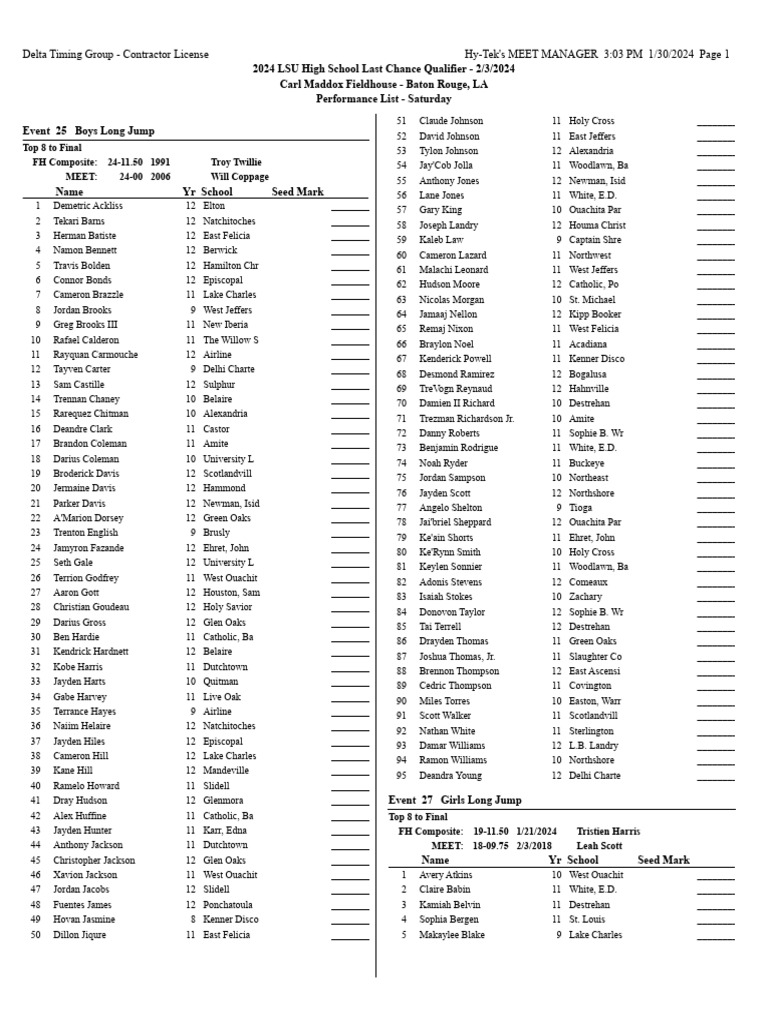 LSU Last Chance Entries | PDF