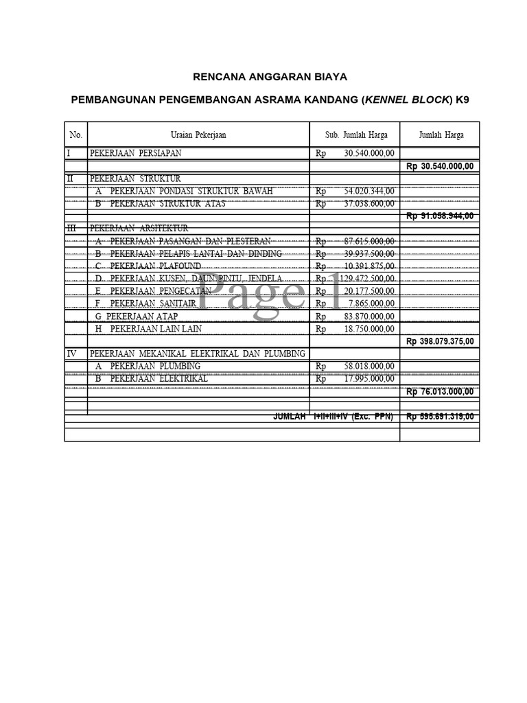 Penawaran Pengembangan Kennel Block K9 | PDF