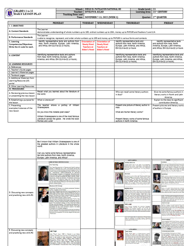 Juvelyn Weekly DLP English | PDF | Learning | Teachers