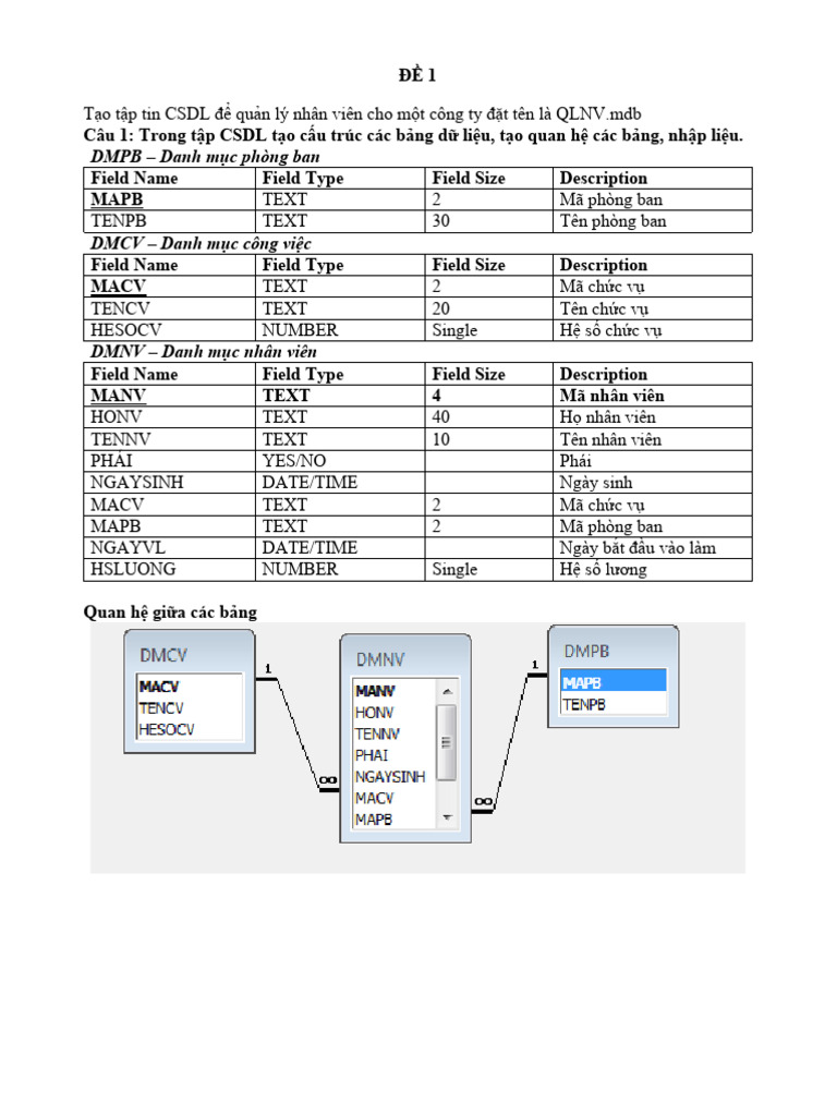 De Kiem Tra Access 01 | PDF
