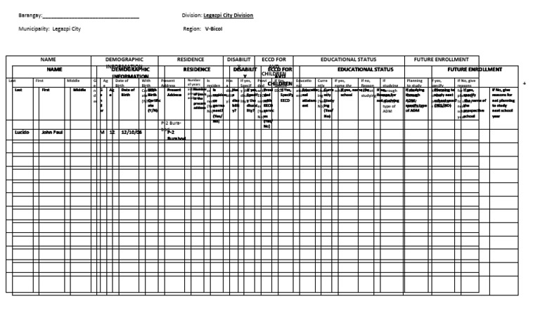 Child Mapping | PDF