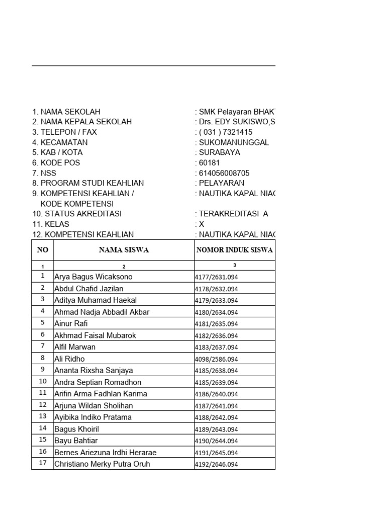 Nominatif 2023 - 2024 | PDF