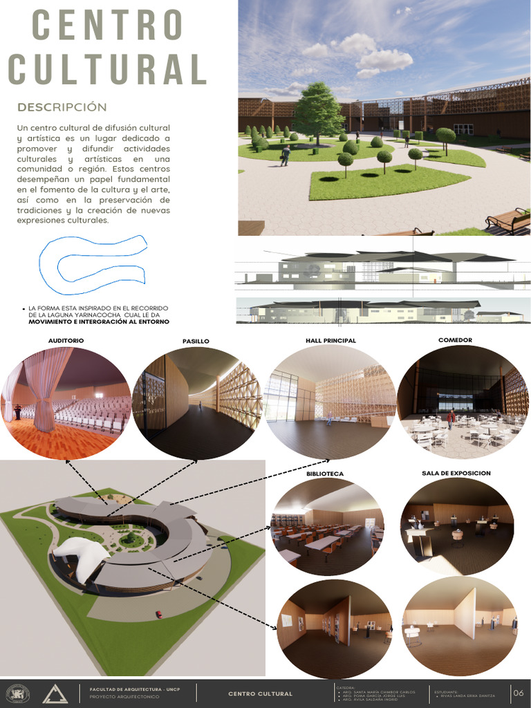 Lamina A1 | PDF | Estética | Las artes