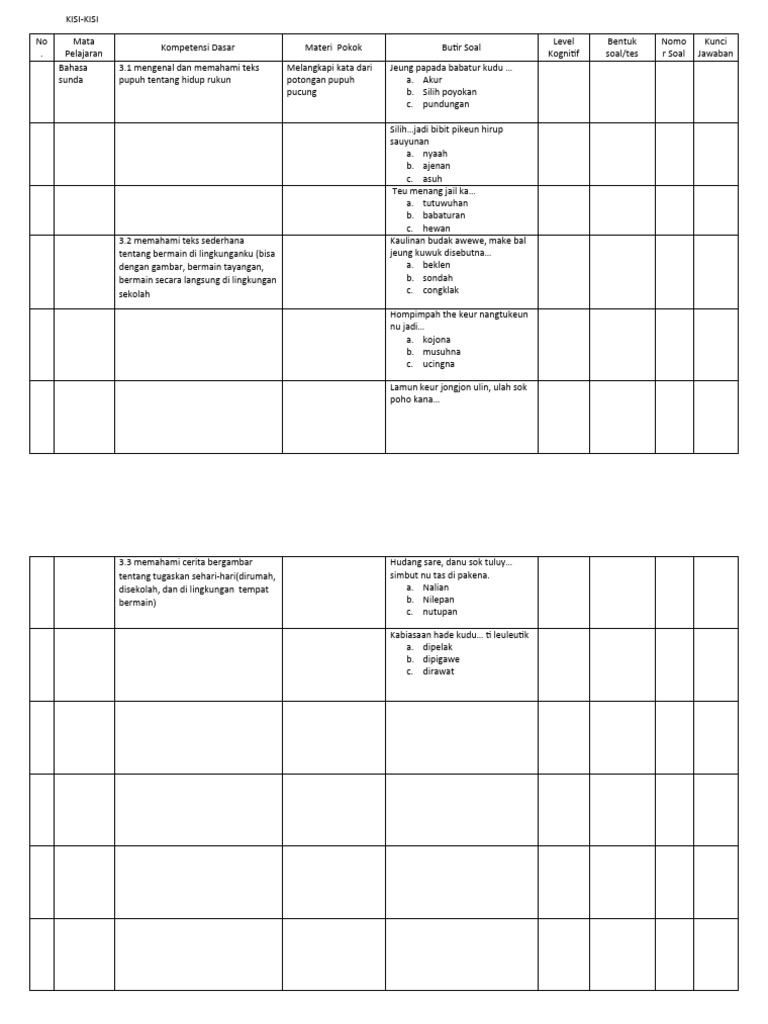 Kisi-Kisi Basa Sunda | PDF