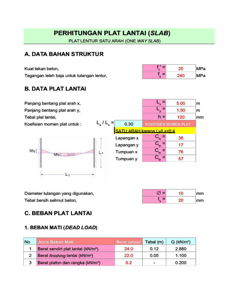 Perhitungan Plat Lantai Slab | PDF