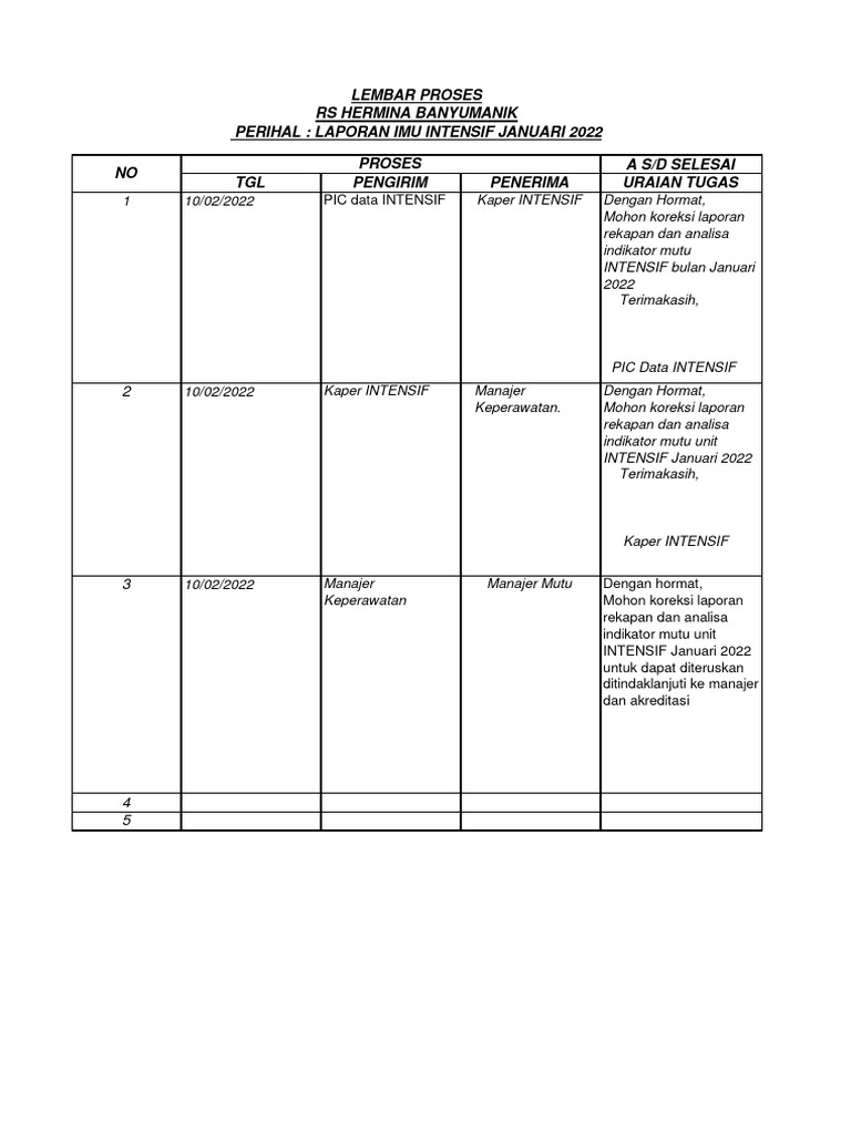 Lembar Proses Intensif | PDF