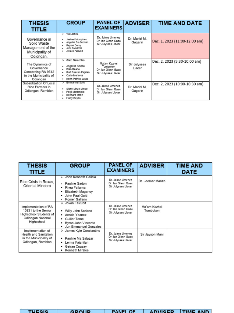 Matrix Graph For Thesis 1 | PDF
