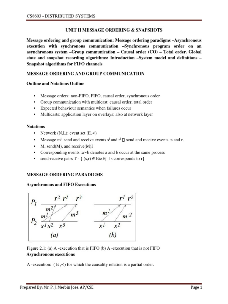 Unit II Message Ordering | PDF
