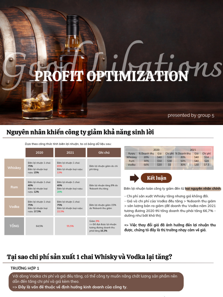 Profitability Case Pdf