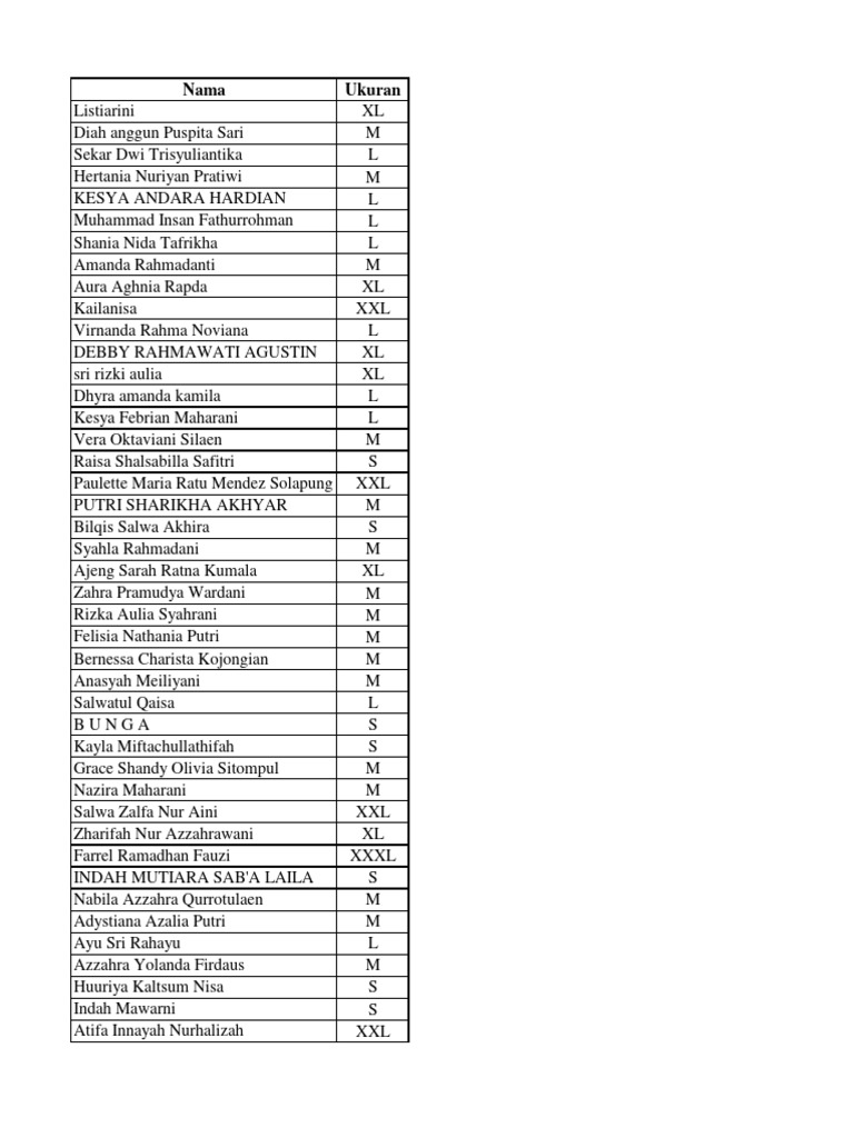 Data List Ukuran Baju Pestakes | PDF