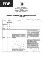 EBEIS Bulletin Board Templates | PDF