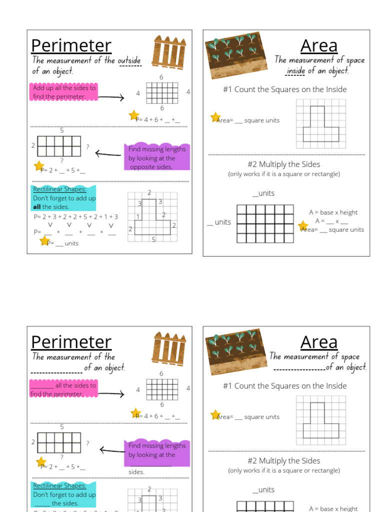 Area Perimeter: The Measurement of Space Inside of An Object. The ...