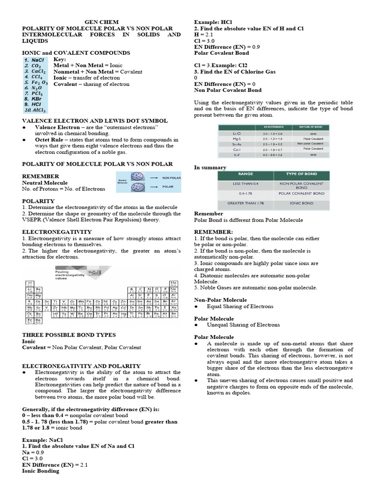 Gen Chem Reviewer | PDF | Chemical Polarity | Intermolecular Force