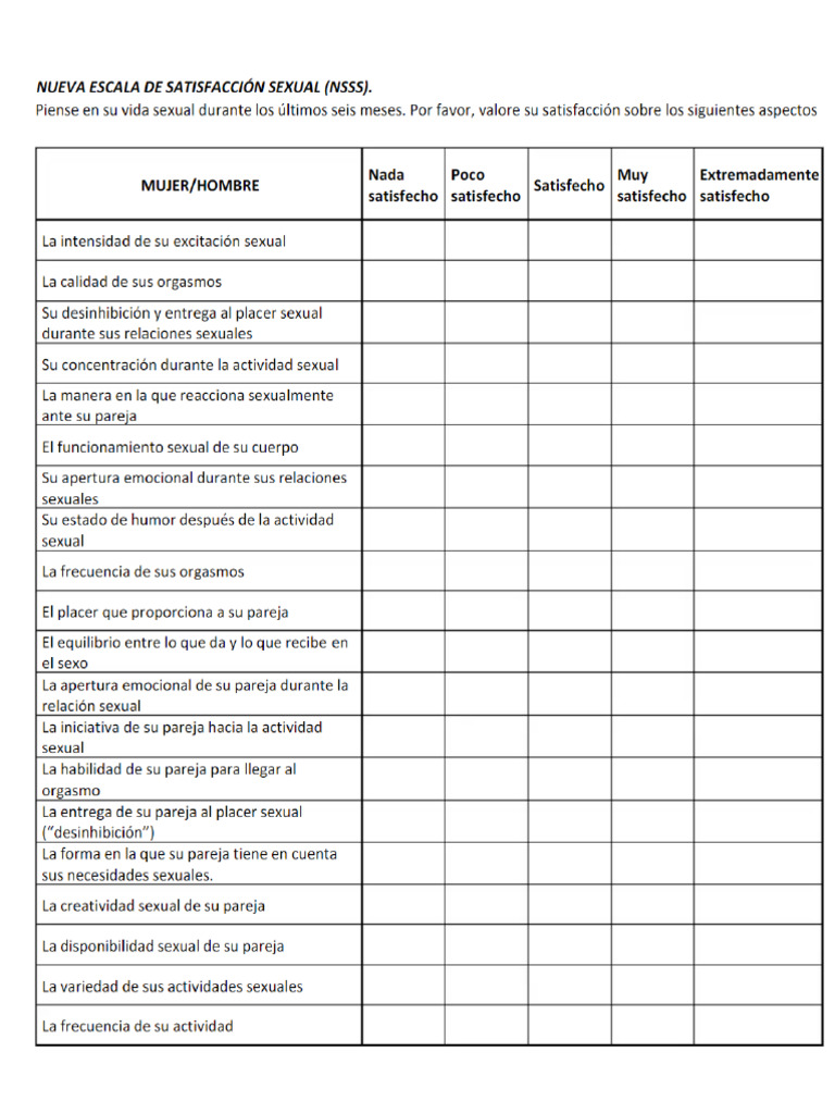 NSSS - Nueva Escala de Satisfacción Sexual | PDF