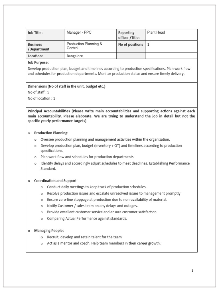 JD - PPC Manger-V2 | PDF | Business | Business Economics