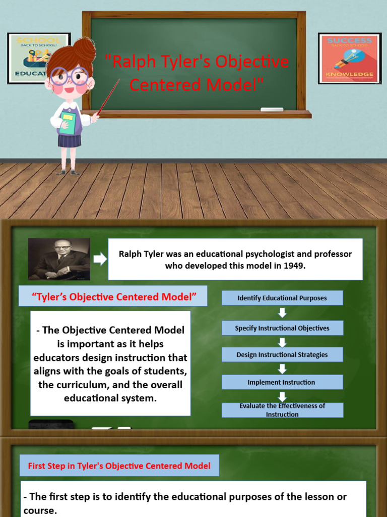 210A - Pecha Kucha | PDF