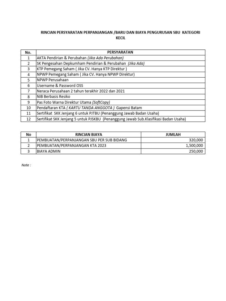 Rincian Persyaratan Perpanjangan Dan Biaya Pengurusan Sbu Kecil | PDF