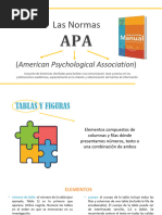 Formato de Figuras en APA 7 | PDF
