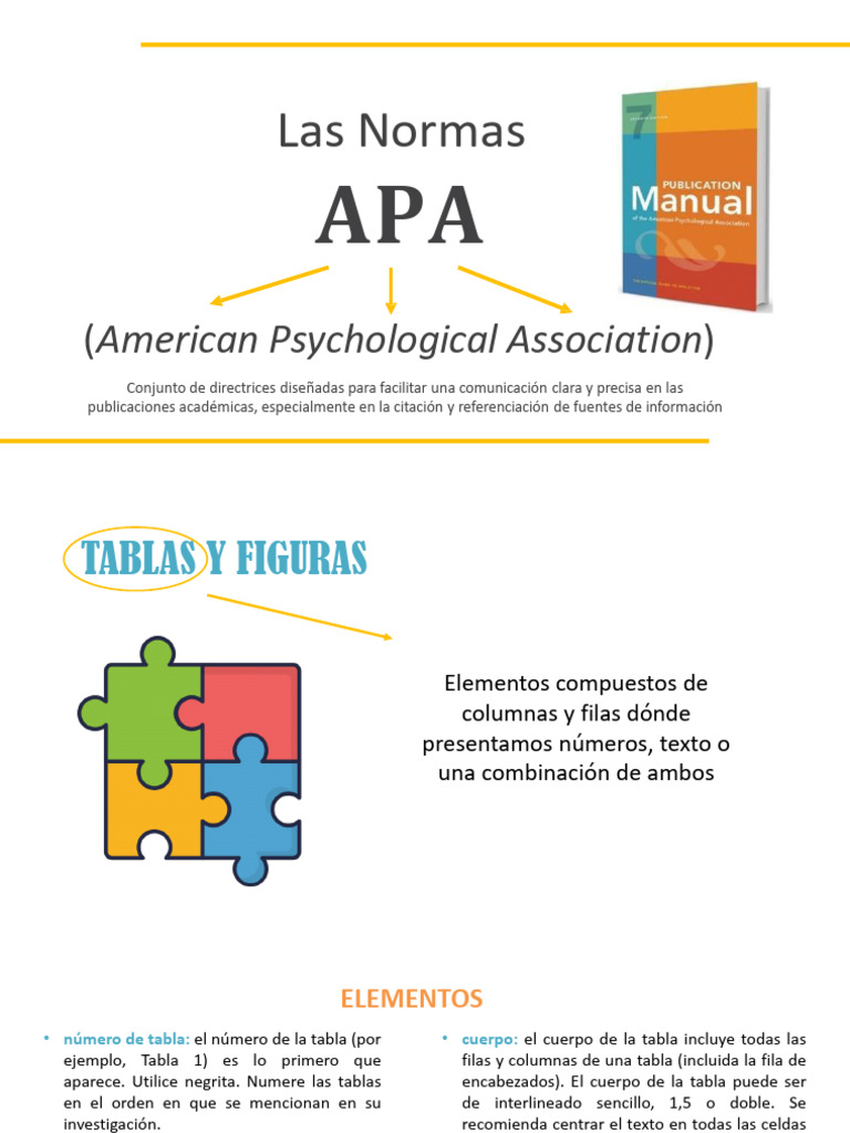 Normas APA para Tablas y Figuras | PDF