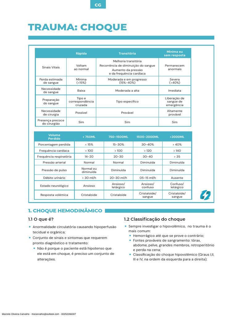 Trauma Choque | PDF | Choque (circulatório) | Doenças e distúrbios humanos